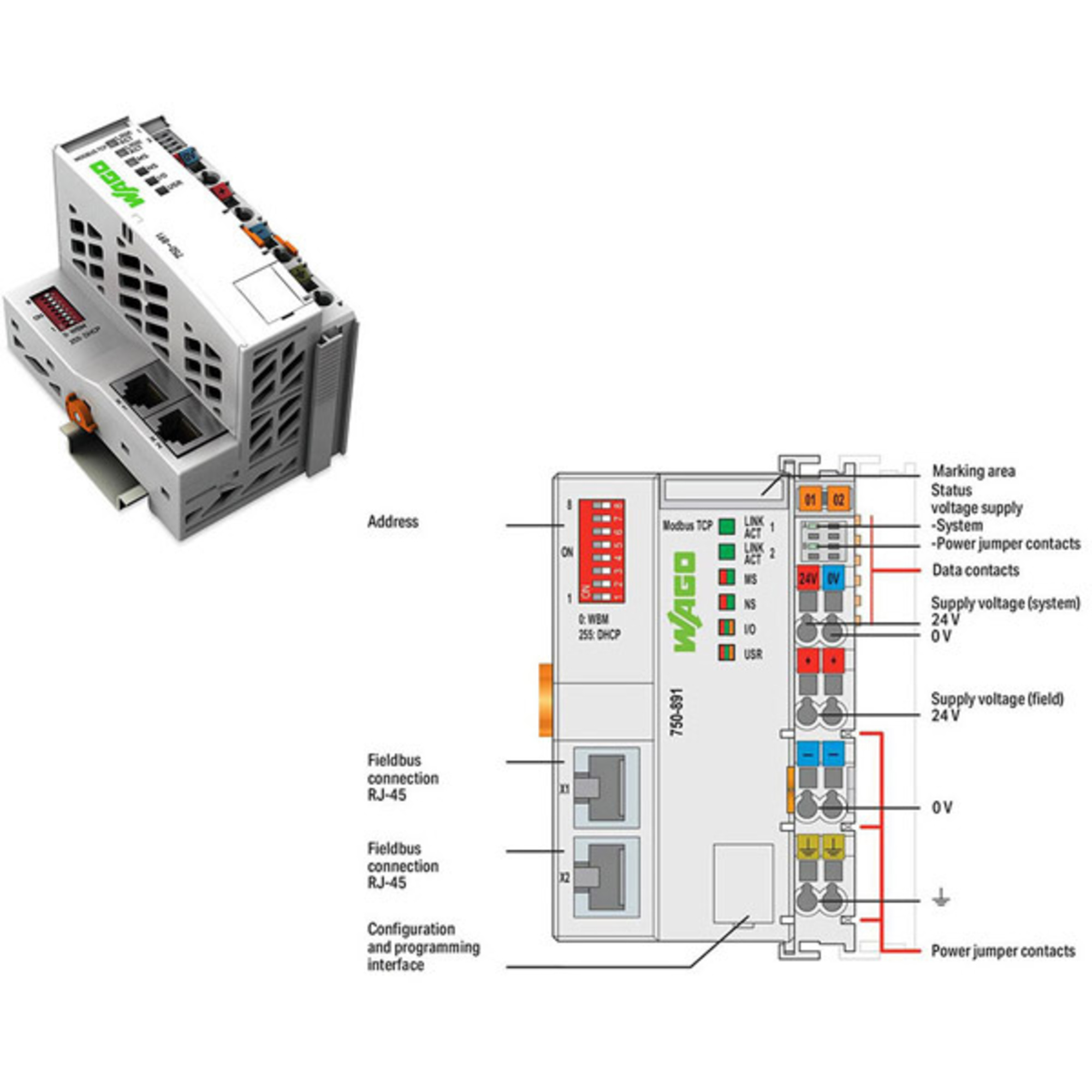 Wago - 750-891 - Programmable Logic Controller (PLC) CPU unit - Gen.4 - Wago (750 series ...